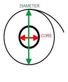 Ordering the Correct Size and Type of Paper Rolls OR Labels ...